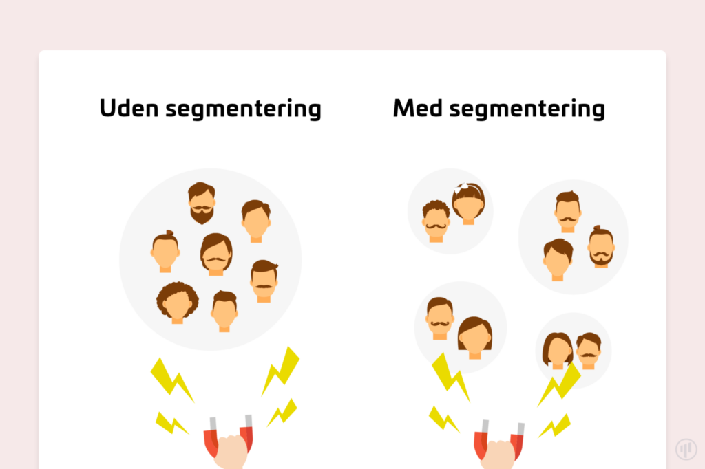 Bliv klogere på segmentering af din målgruppe | TEXTA